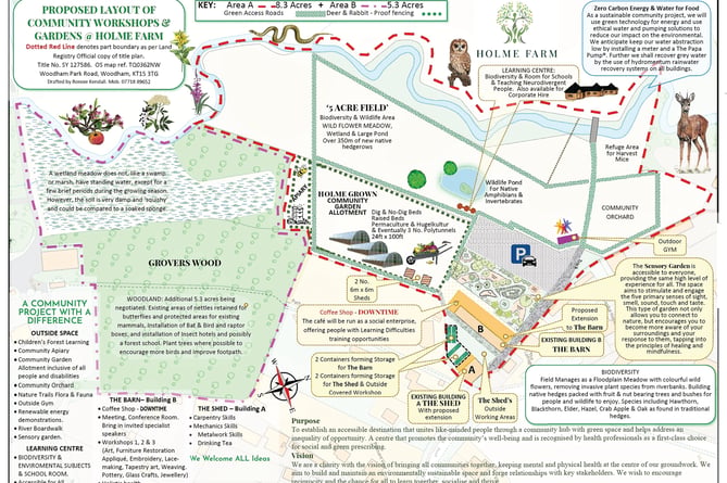 Holme Farm community project at Woodham aims to improve physical and ...