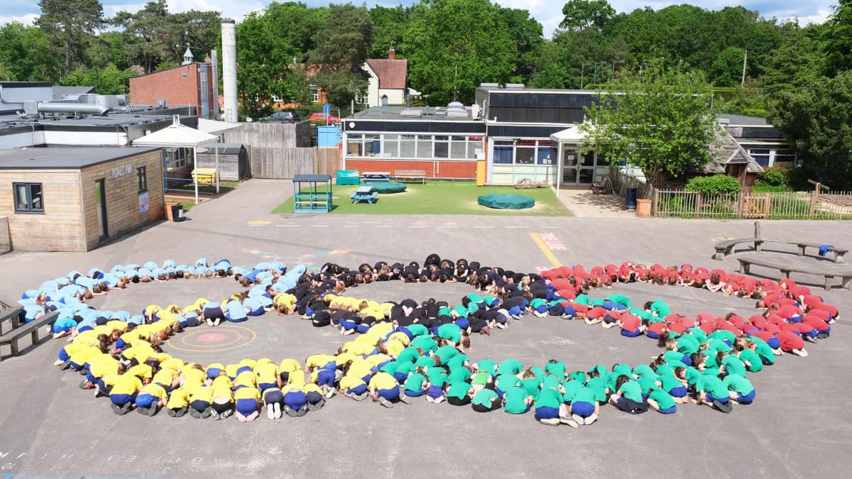 Surrey ranks 2nd for producing most Olympic medallists in the UK ...